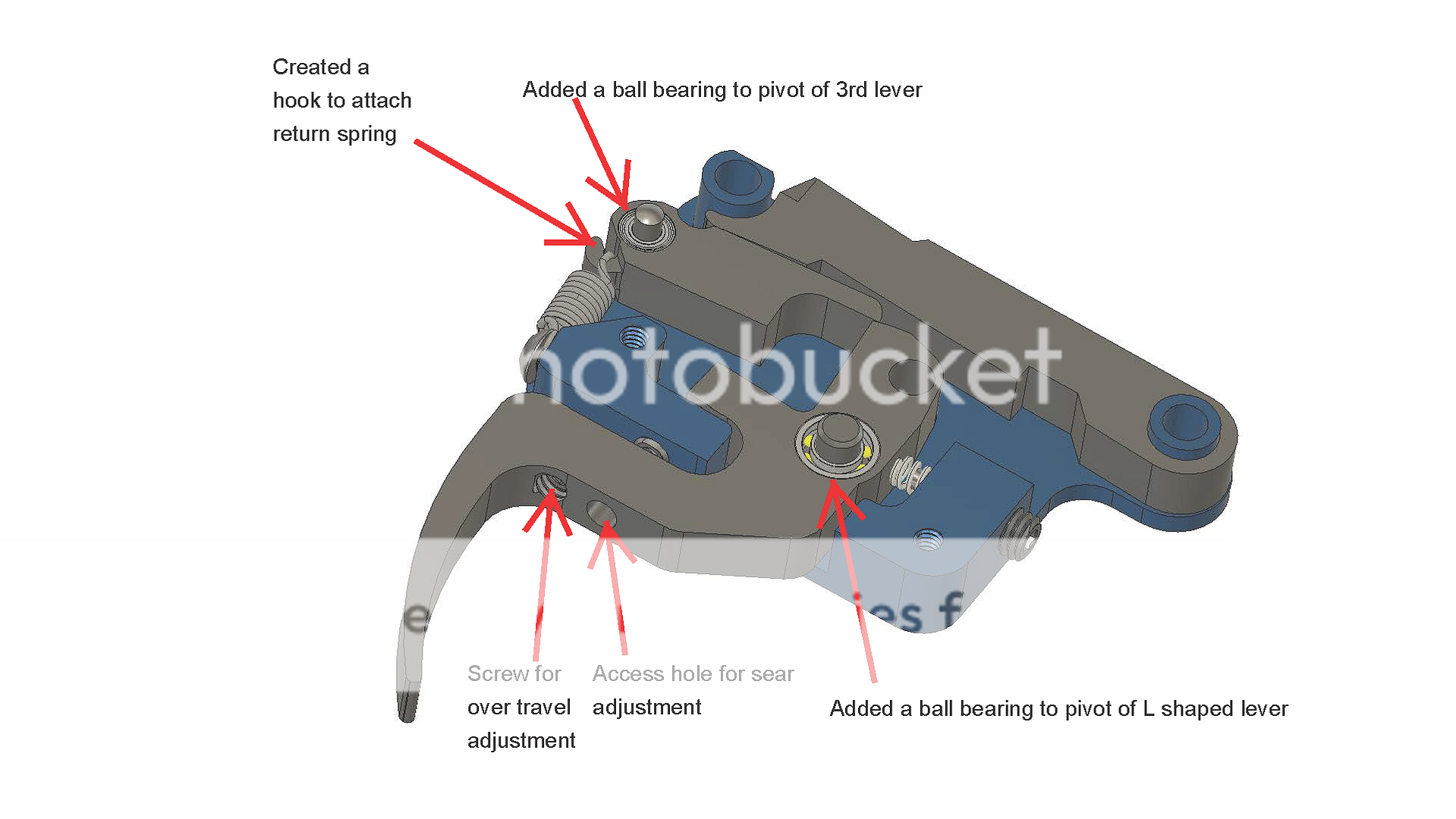 Trigger Design Upgrades | CYankeeaccuracy website
